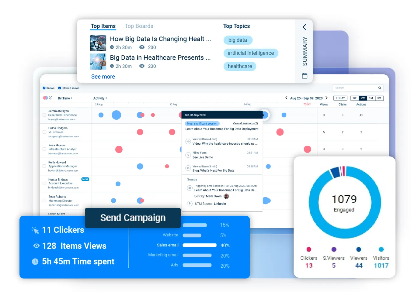 Deliver Personalized Content with Folloze: Buyer Experience Platform for ABM at Scale
